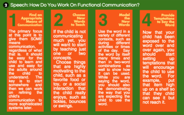 How Do You Work On Functional Communication Skills? - First Leap, Austin TX