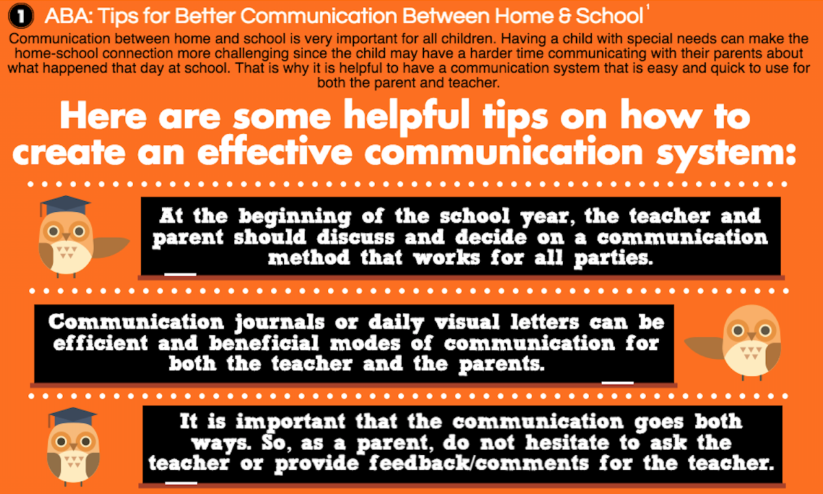 ABA Tips for Better School-Home Communication - First Leap, Austin TX